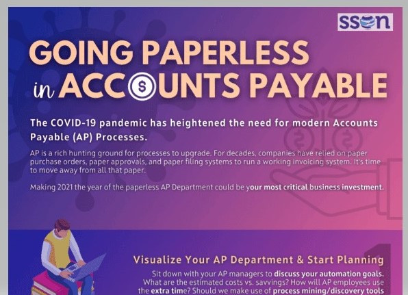 INFOGRAPHIC: Going Paperless In Accounts Payable