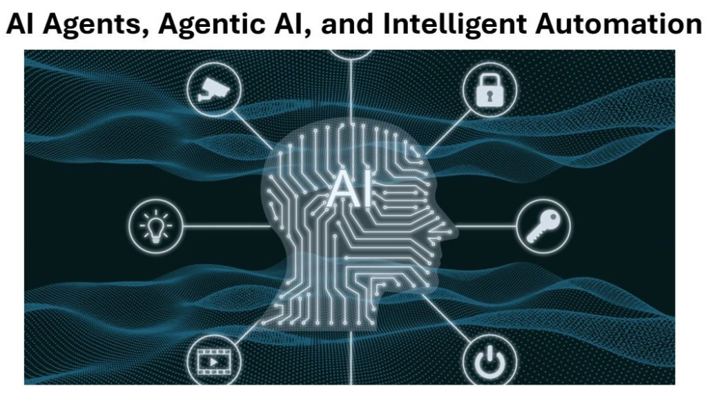 AI Agents, Agentic AI, and Intelligent Automation