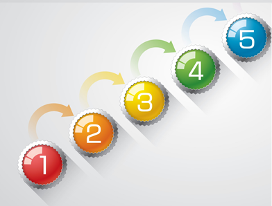 The five important steps of team building. | by Eden Carr | Medium