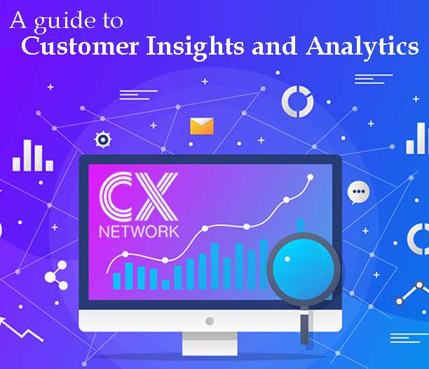 Content Hub | Customer Experience Guides