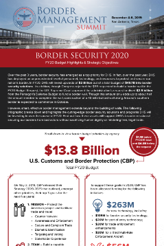 Border Security 2020: FY20 Budget Highlights & Strategic Objectives