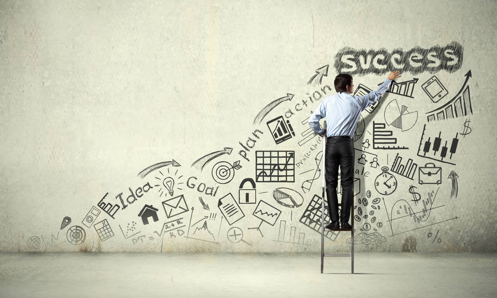 Drucker’s 10 Principles For Developing a Business Strategy