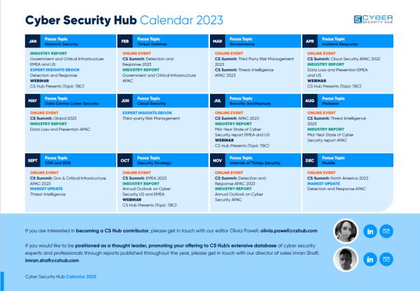 Media Kit | Cyber Security Hub