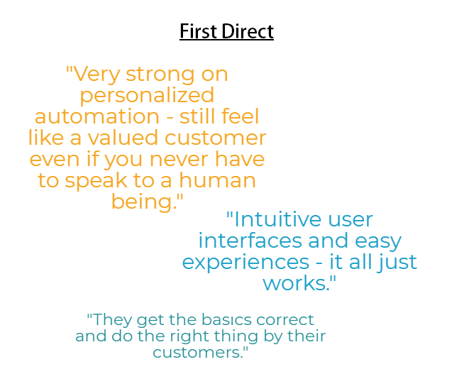 Industry choice: 10 CX Leaders in Financial Services