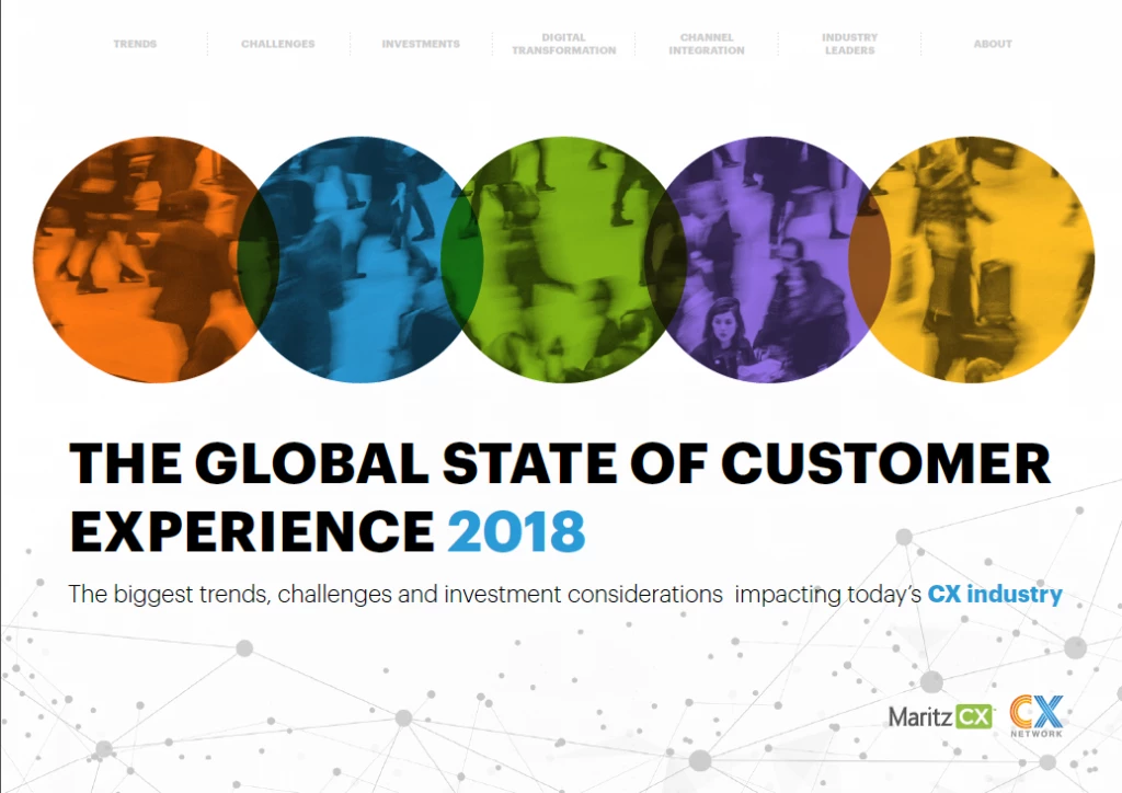 Content Hub | Global State of Customer Experience Series