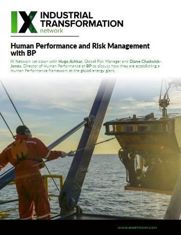 Human Performance and Risk Management with BP
