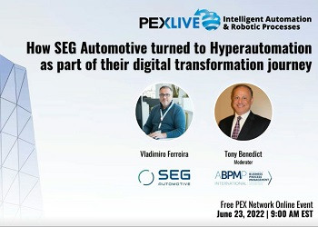 Taking robotization to the next level with hyperautomation principles