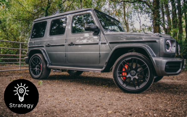 Agile Development Methods | Automotive IQ