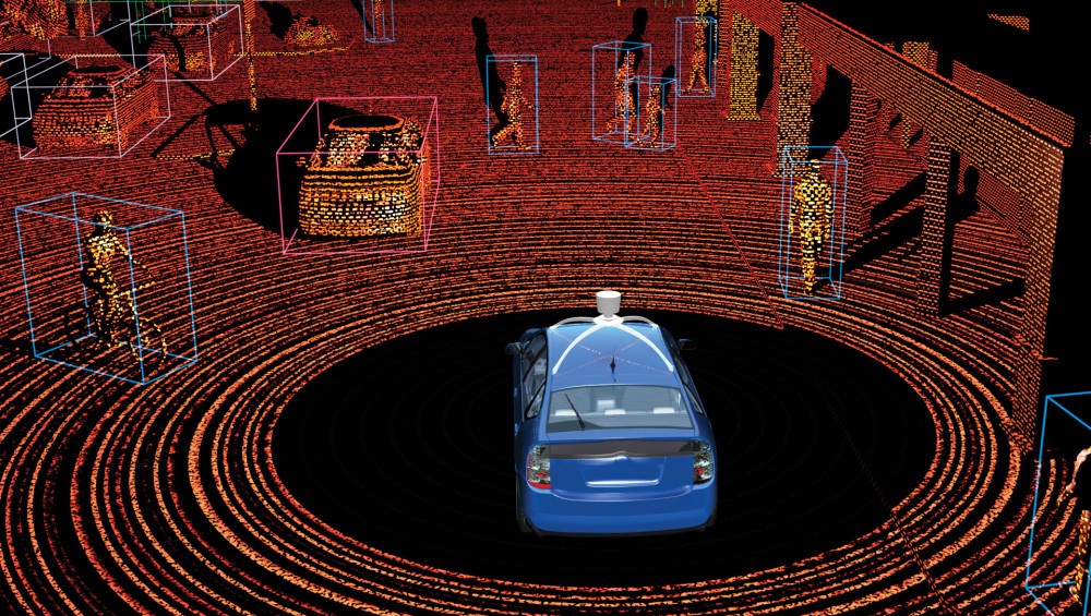 Measuring Distance With Light In The Automotive Industry Lidar Radar And Cameras 