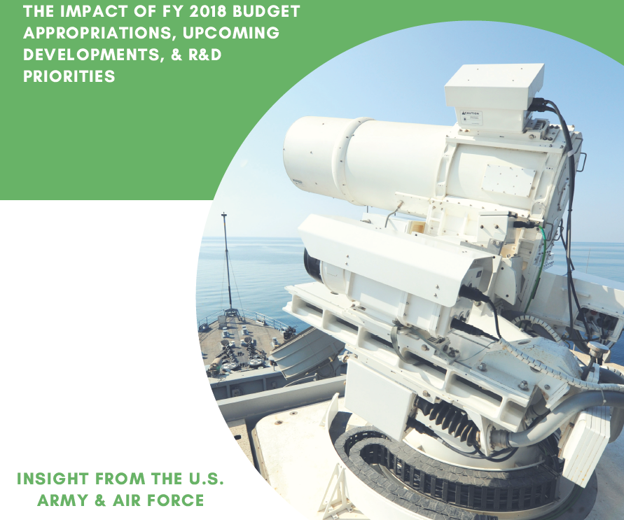 The future of directed energy