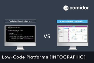 Why you should care about low-code