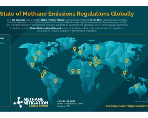 INFOGRAPHIC: Interactive Global Methane Emissions Regulations