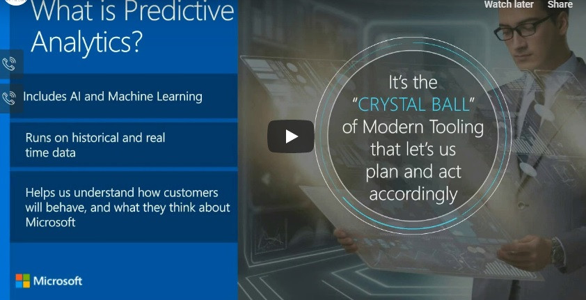 How Microsoft's support team became reactive to proactive