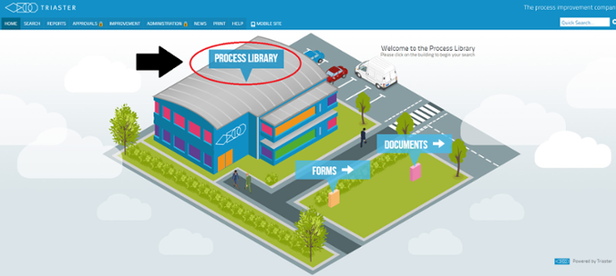 Process libraries lead to continuous improvement