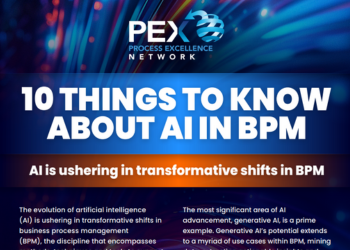 AI in BPM - PEX Network