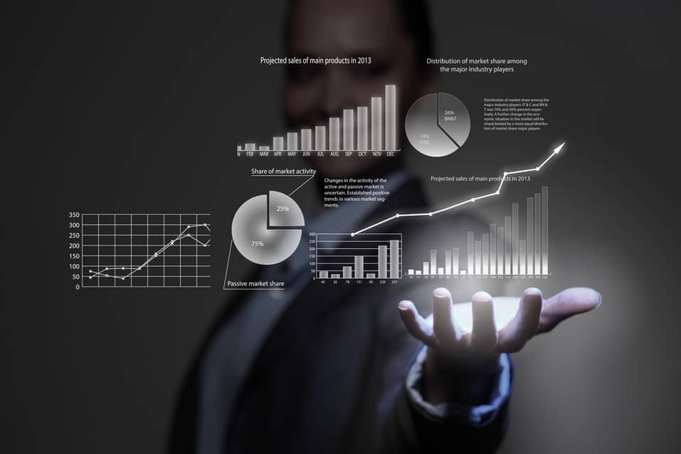 The State of Prescriptive Analytics in HR
