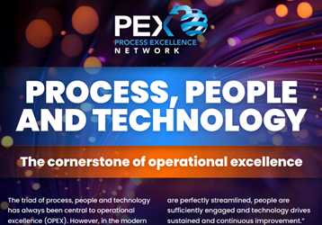 Process, people & technology in OPEX - PEX Network