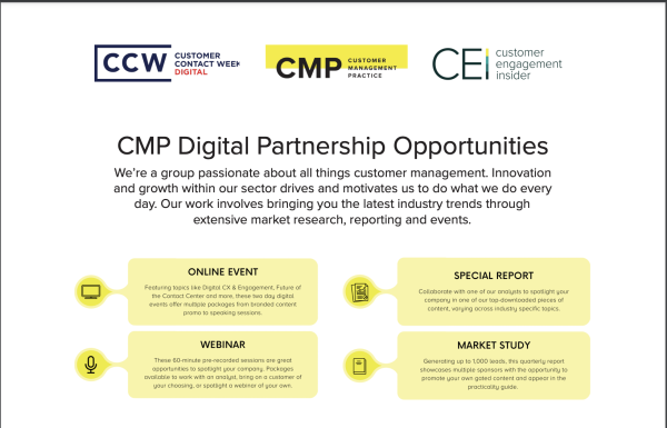 CMP Digital Lead-Gen Opportunities Snapshot