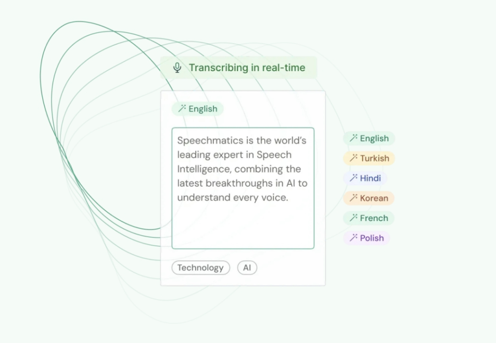 Accurate Intelligence: New AI Speech Tech Drives CX Personalization ...