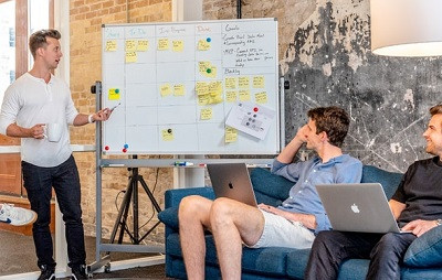 Visualize your strategy's progress: