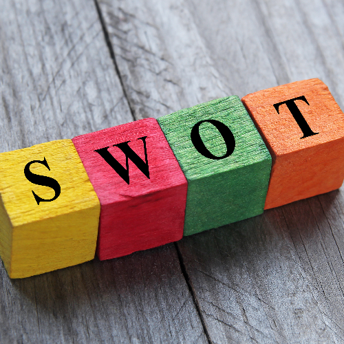 Dynamic SWOT Movement Tracking Tool