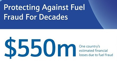 INFOGRAPHIC: Protecting against fuel fraud for decades