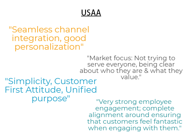 Industry choice: 10 CX Leaders in Financial Services