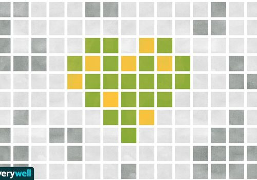 What Procurement Leaders Can Learn from Wordle