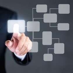 Digital Workflows: The Building Blocks of the Automated Enterprise