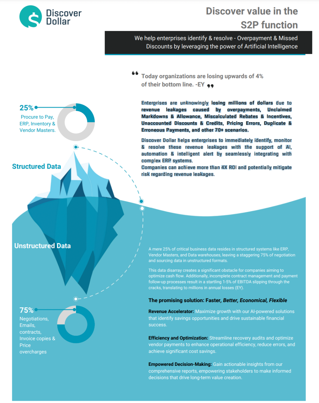 Discover Value in the S2P Function | Procurecon West