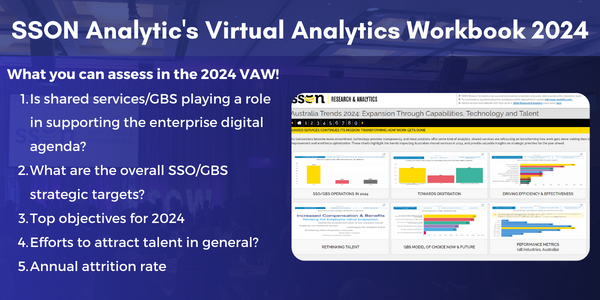 2024 SSON Analytics Report - Australia Trends: Expansion