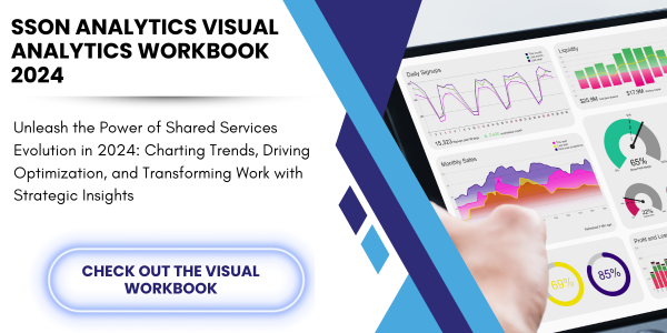 SSON Analytics Report 2024 - Australian Trends: Expansion