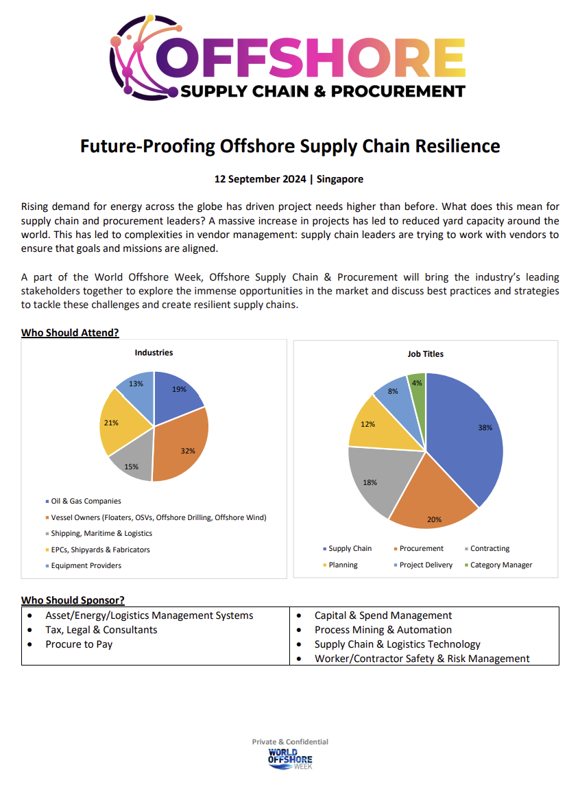Offshore Supply Chain & Procurement Theatre Program