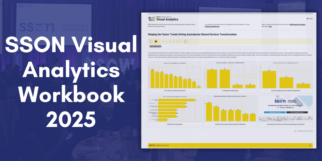 2025 SSON Analytics Report - Shaping the Future: Trends