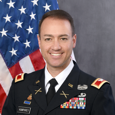 Meet the Hypersonic Weapons Speakers