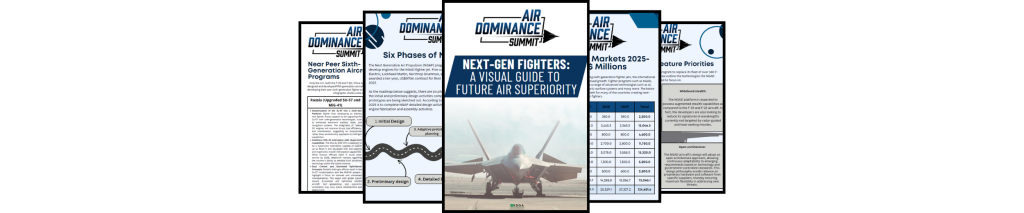 Next-Gen Fighters: A Visual Guide to Future Air Superiority