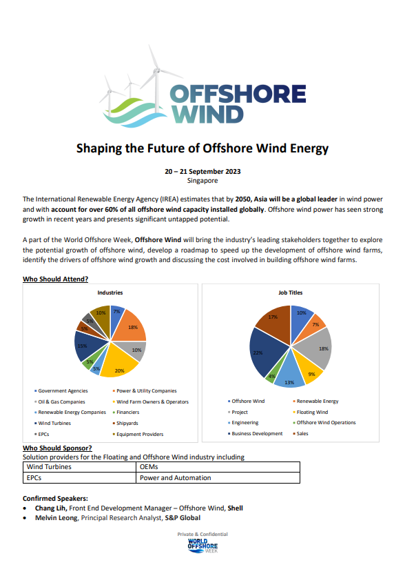 World Offshore Week - Theatre Information