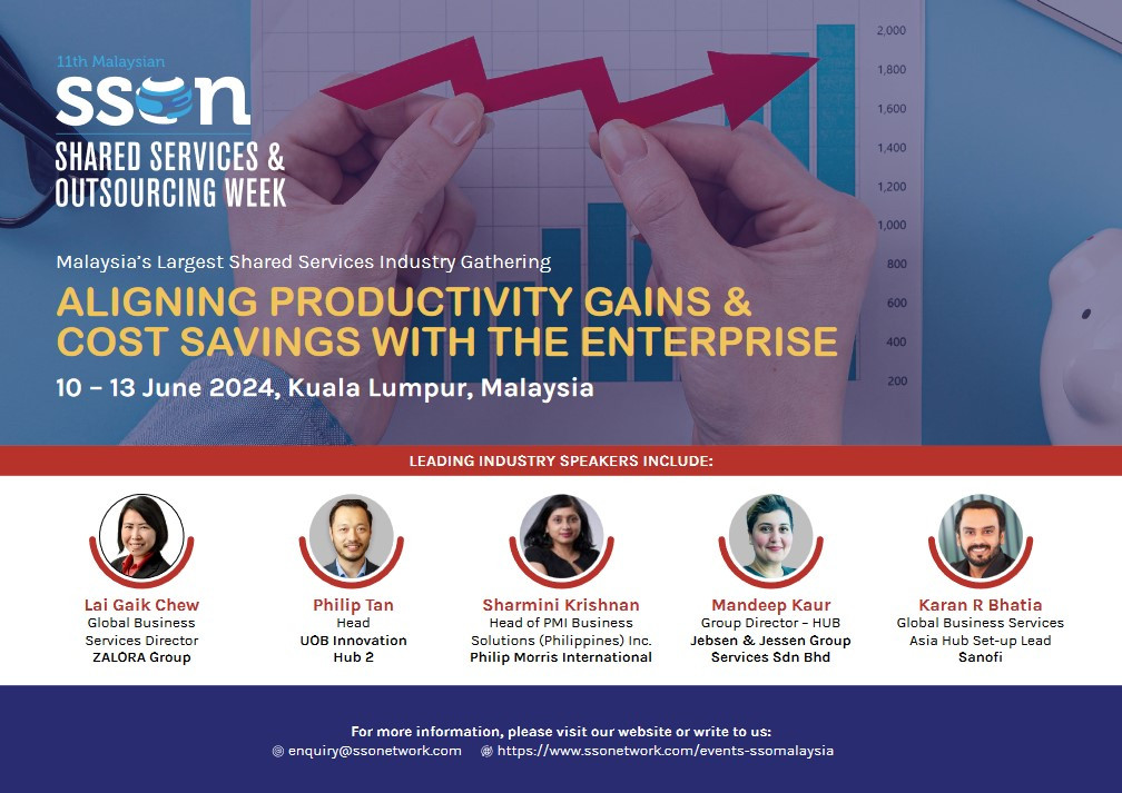 SSOW Malaysia 2024 Agenda | Shared Services and