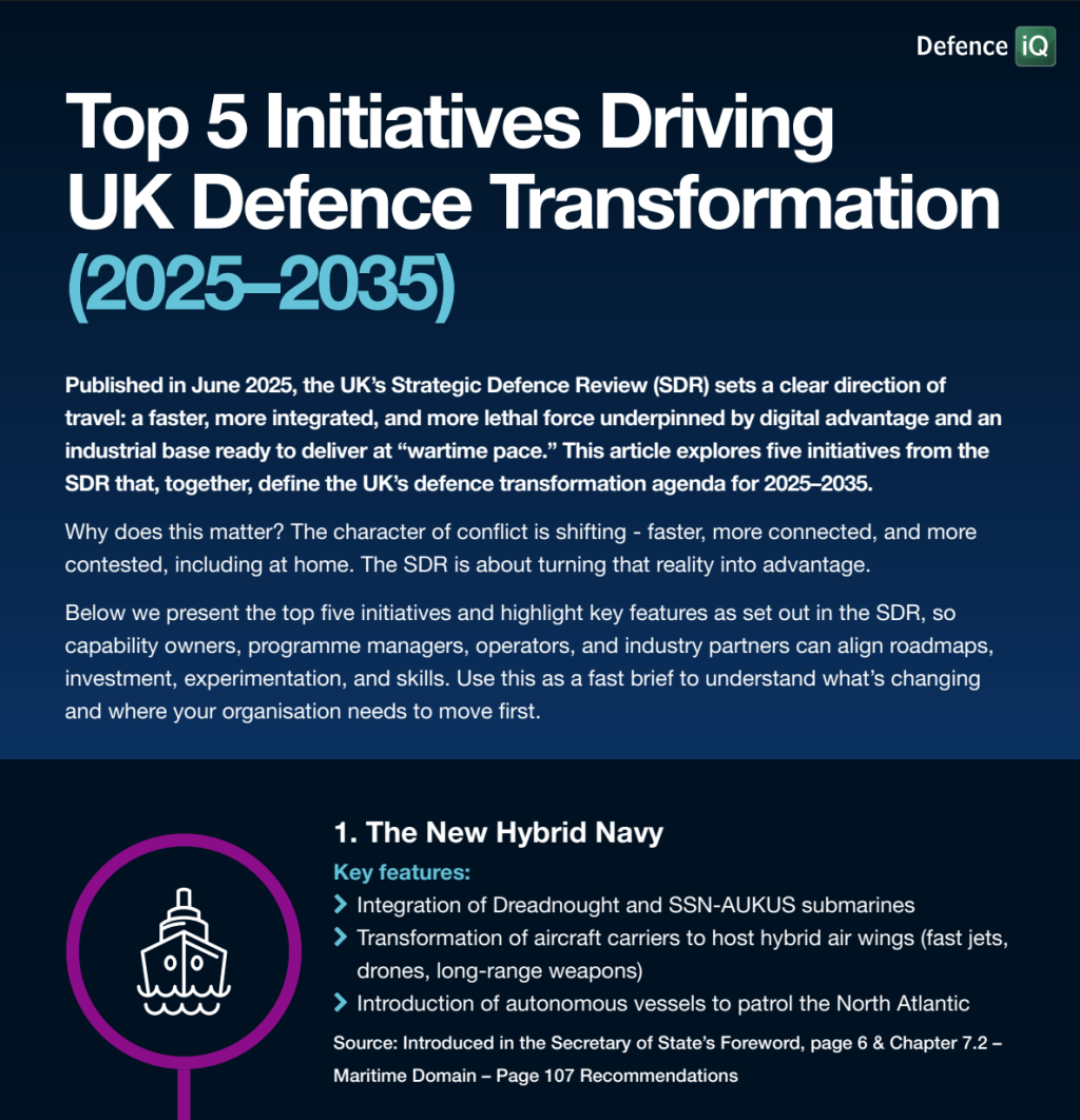 Top 5 Initiatives Driving UK Defence Transformation (2025–2035)
