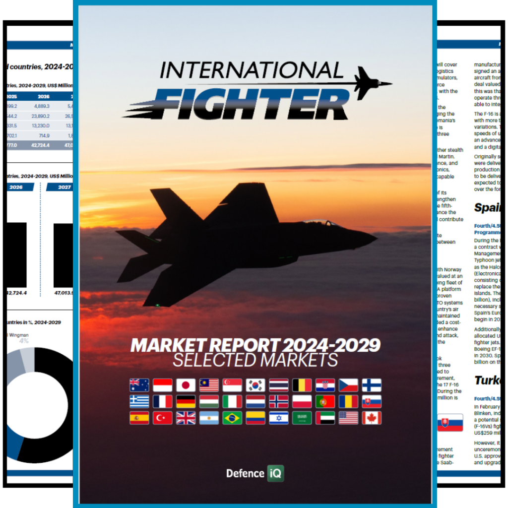 Fighter Market Report 2024-2029