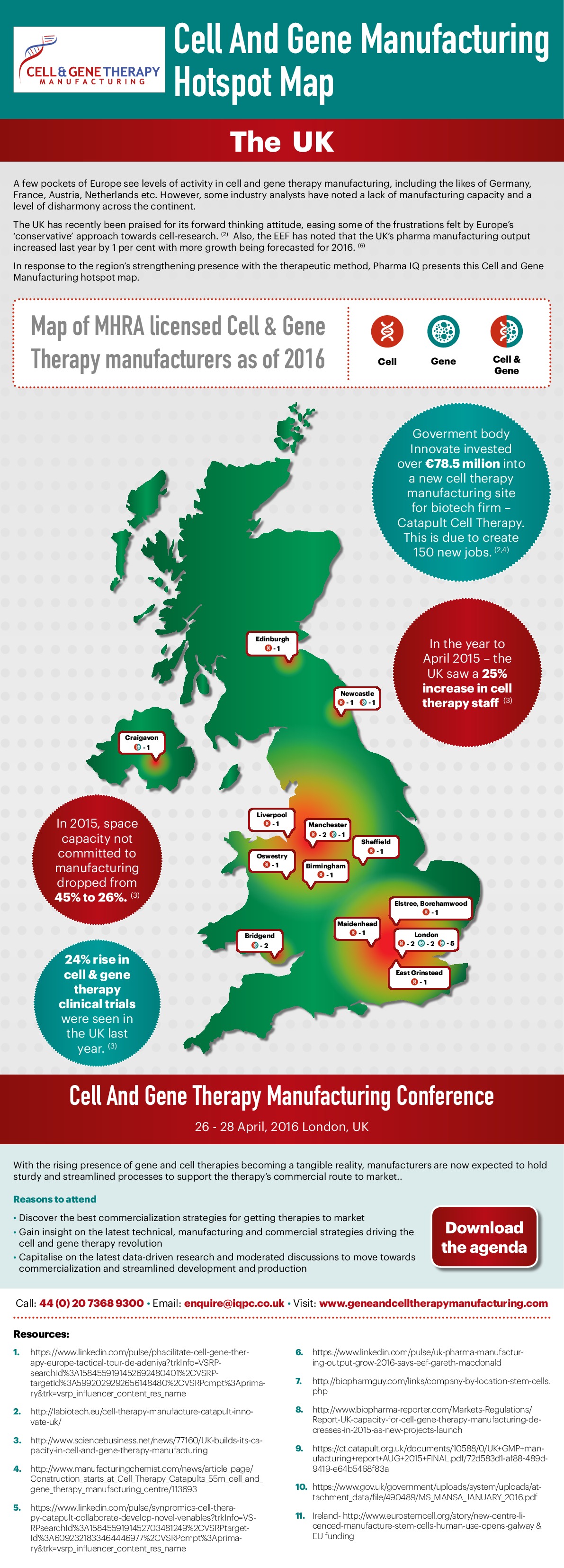 Cell And Gene Manufacturing Hotspot Map