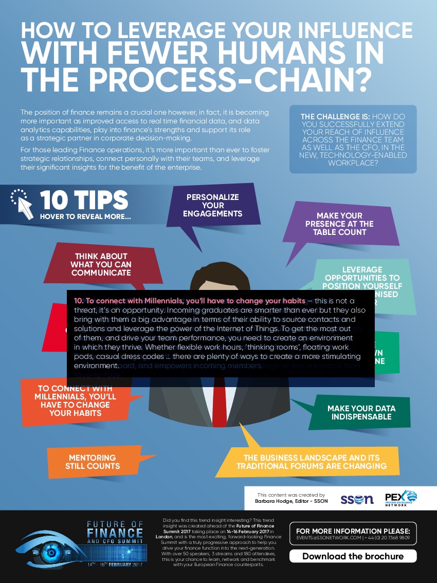 How to Leverage Your Influence with Fewer Humans in the Process-Chain?