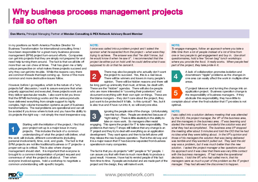 Why BPM projects fail so often