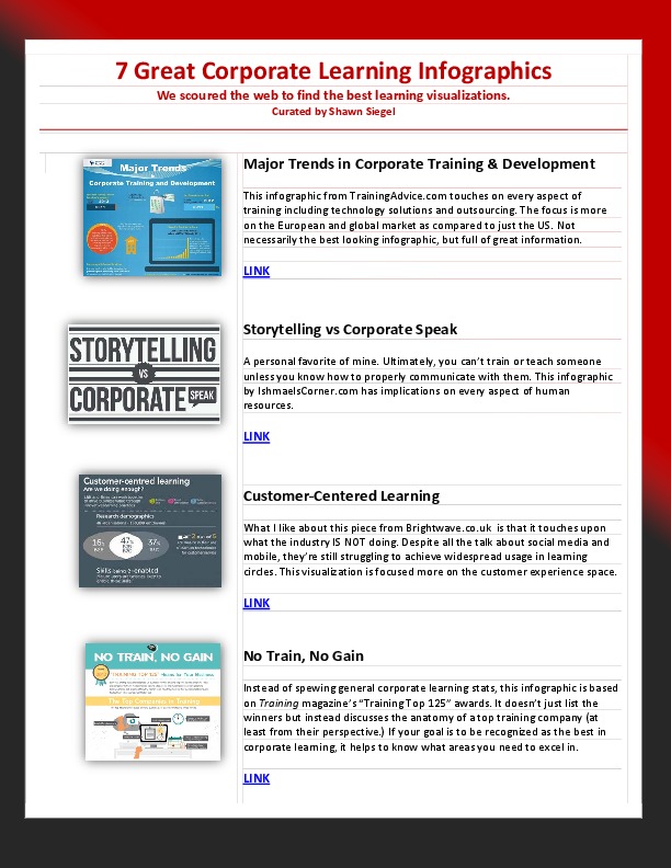 7 Great Corporate Learning Infographics