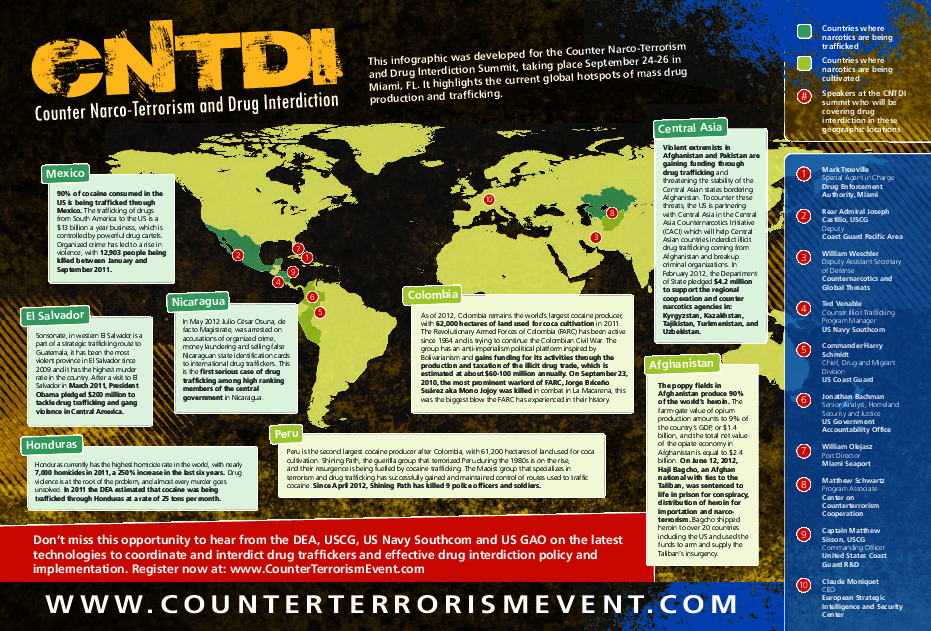 Counter Narco-Terrorism and Drug Interdiction: An Infographic