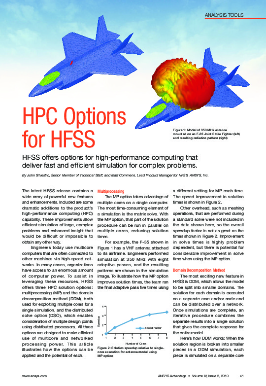 HPC Options for HFSS