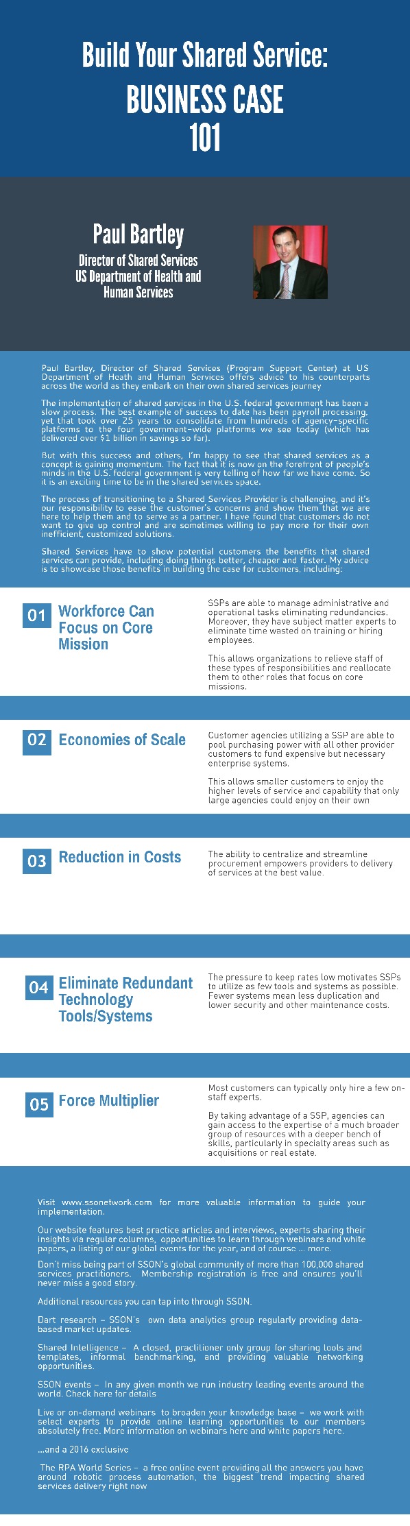 Building a Shared Services: Business Case 101