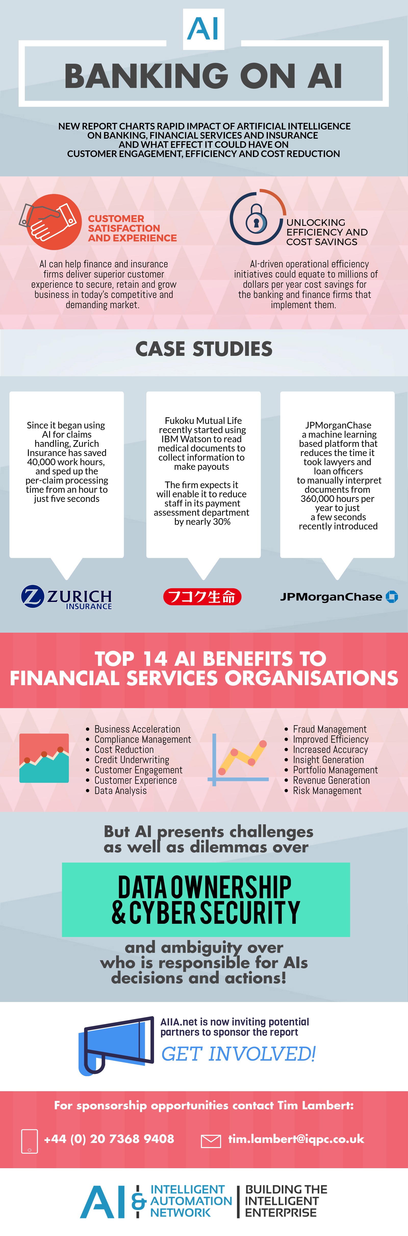 Infographic: Banking on AI