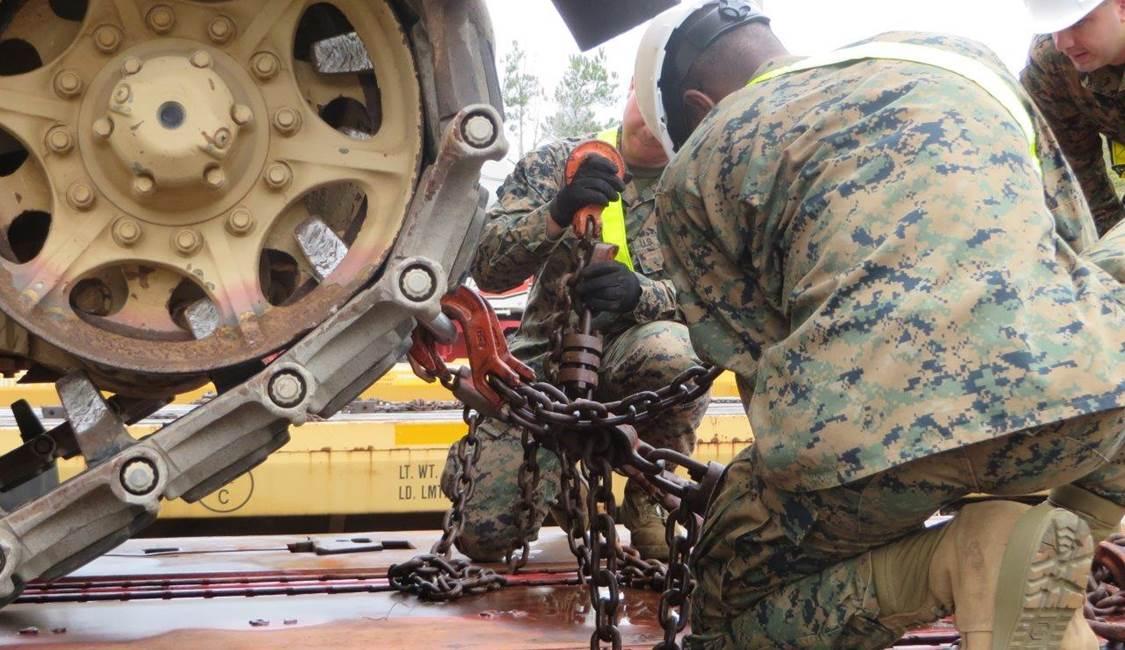 Logistics: The USMC approach