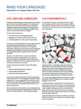 Labeling in Clinical Trials (Mind your Language!)